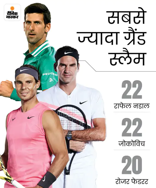 कोरोना वैक्सीन नहीं लगाने पर अमेरिका में एंट्री पर है बैन | US Visa Row ...