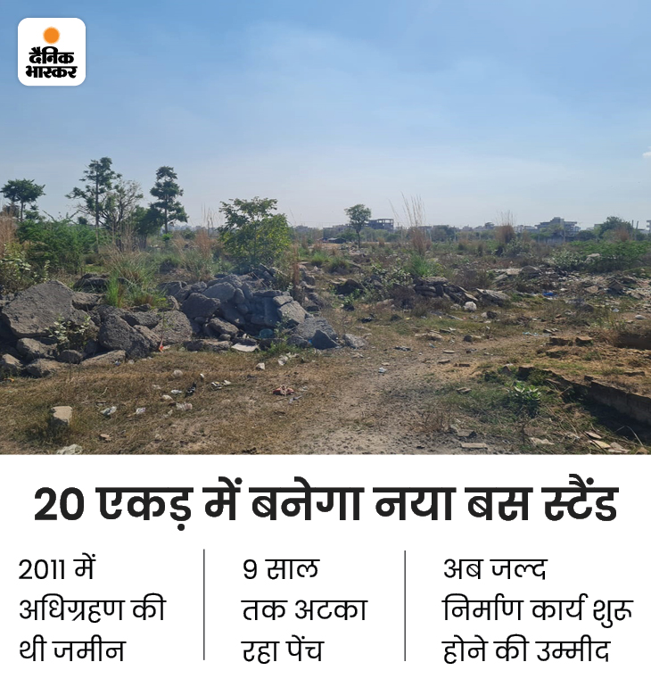 Rewari New Bus Stand Drawing Change; Electric Bus | रेवाड़ी के नए बस ...