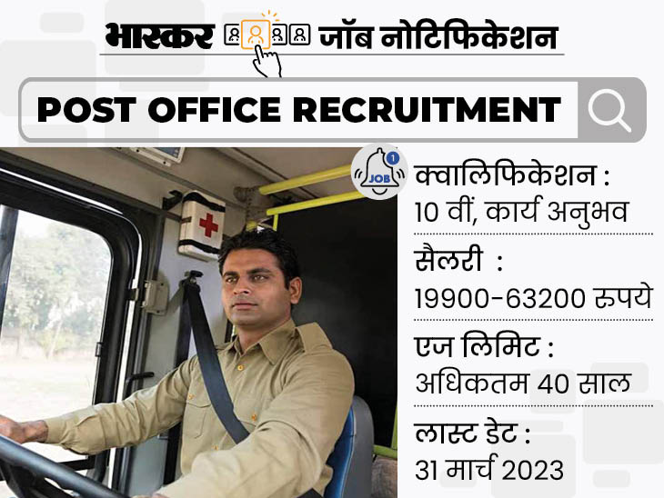 Recruitment on the posts of Staff Car Driver in Postal Department ...
