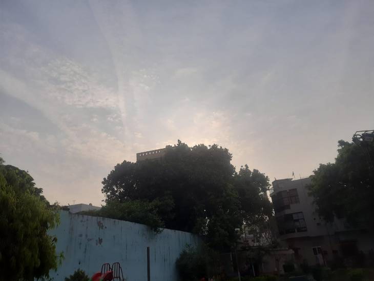 Uttar Pradesh Weather Forecast; Lucknow Mausam | IMD Rainfall Alert In ...