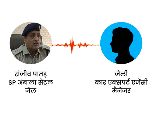 Ambala News: Ambala Central Jail SP Sanjeev Patad's audio goes viral ...