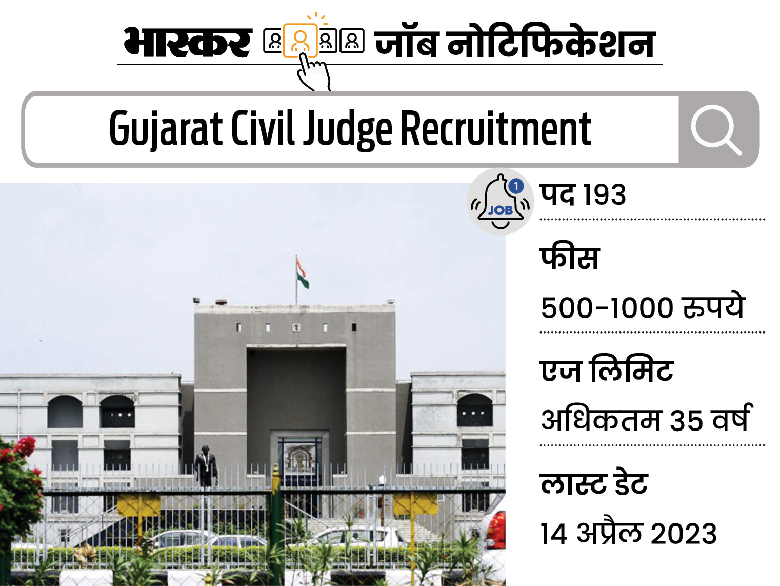 Recruitment for 193 posts of Civil Judge in Gujarat High Court ...