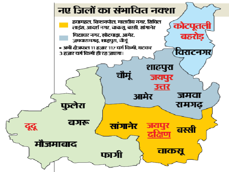 Jaipur now separated district North and South, Dudu and Kateputli districts | शहर जिलों में बंटा ...