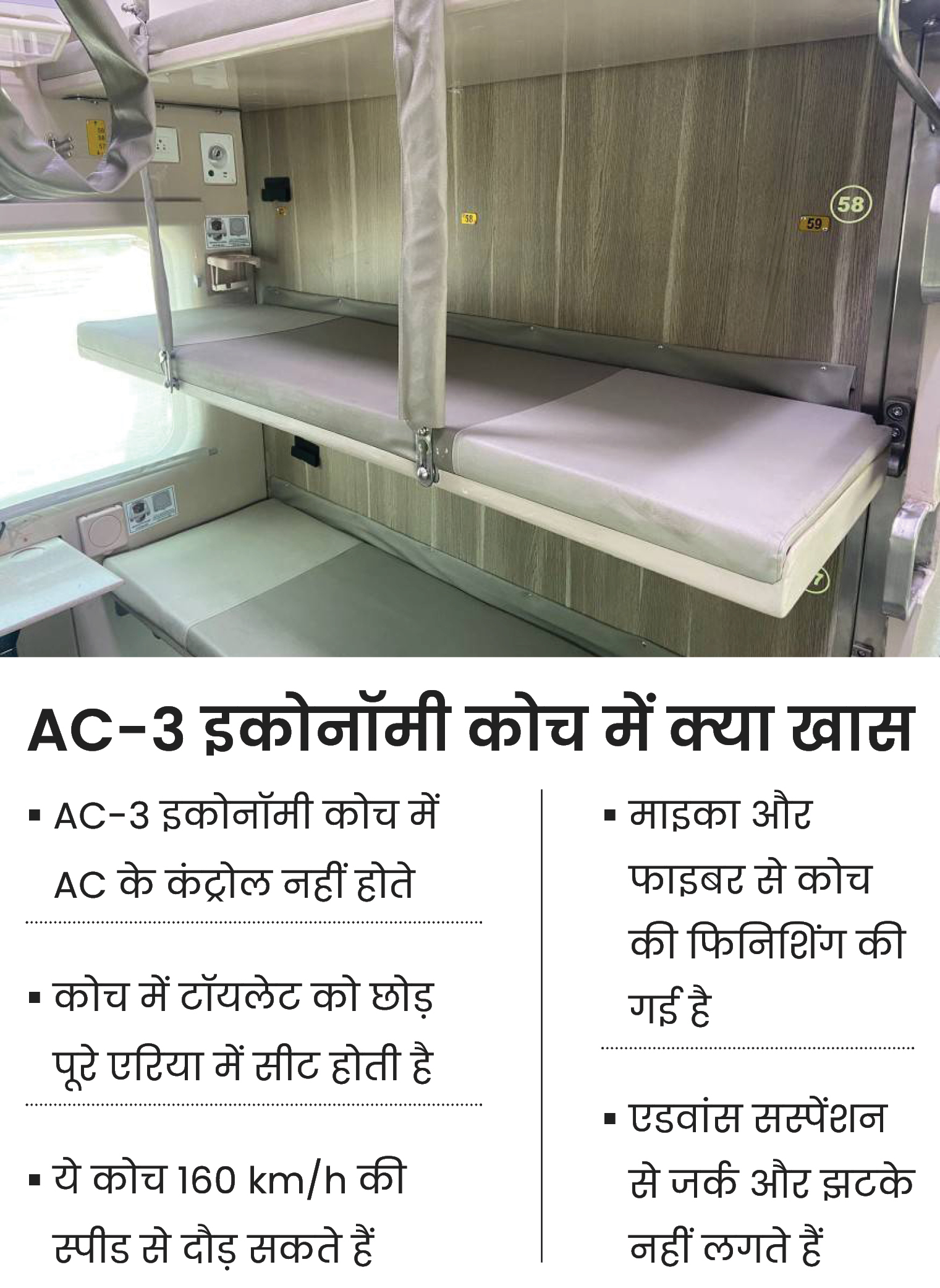 Indian Railways reduced the fare of AC economy coach | ट्रेन में AC 3 ...