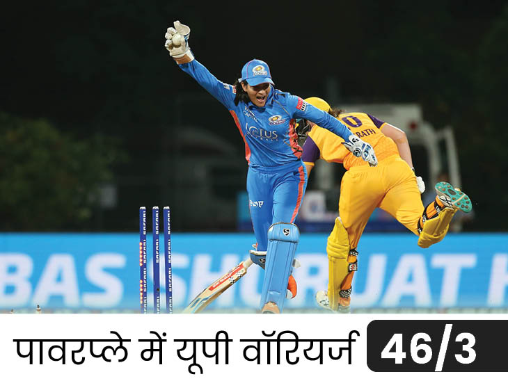 MI vs UPW Eliminator 2023 Alyssa Healy harmanpreet Kaur | Hayley Matthews | WPL फाइनल में मुंबई ...