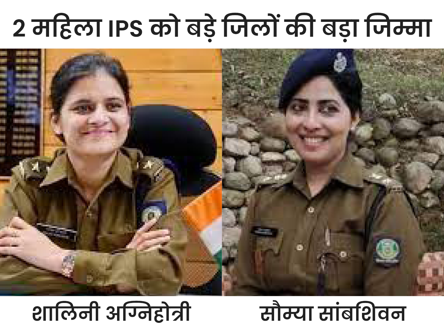 Himachal Government pleased to transfer and posting of IPS | Soumya ...