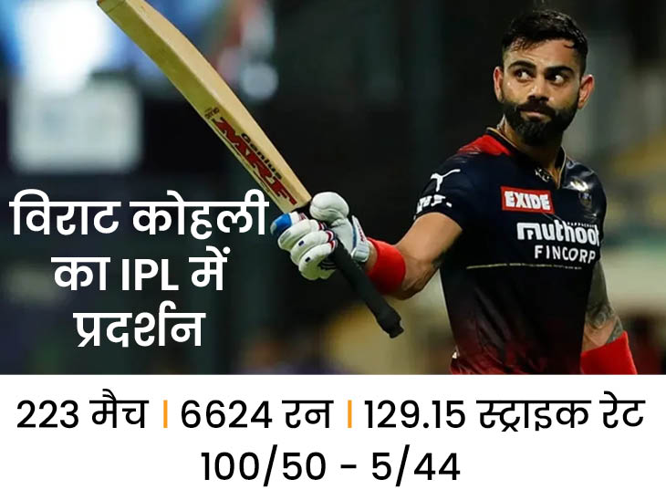 Virat Kohli Tattoo | IPL 2023 Virat Kohli RCB Camp Photo Goes Viral ...