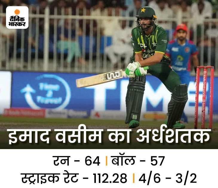 Afghanistan Vs Pakistan t-20 series Ibrahim zadran rashid khan mohammad ...