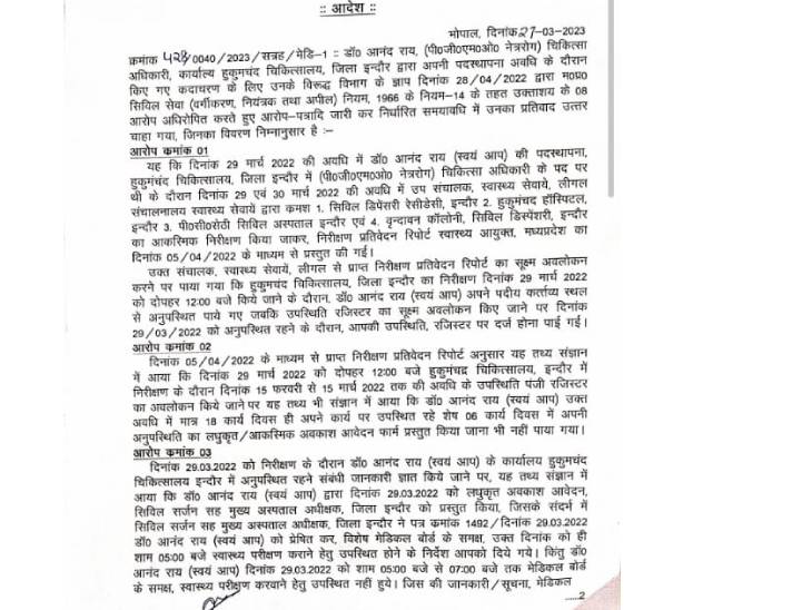 Dr. Anand Rai was dismissed, eight allegations written in the order ...