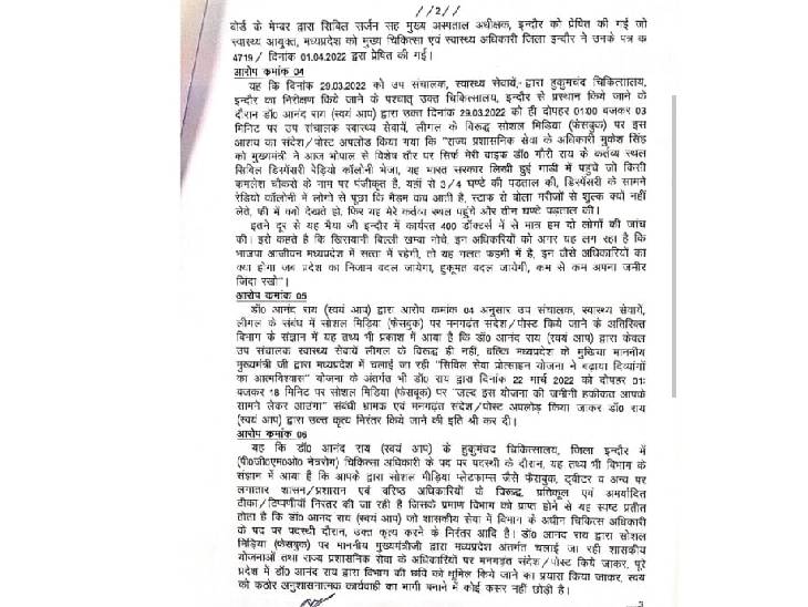 Dr. Anand Rai was dismissed, eight allegations written in the order ...