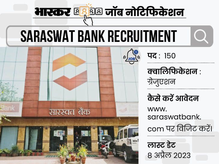 Recruitment for 150 posts of Junior Officers in Saraswat Co-operative ...