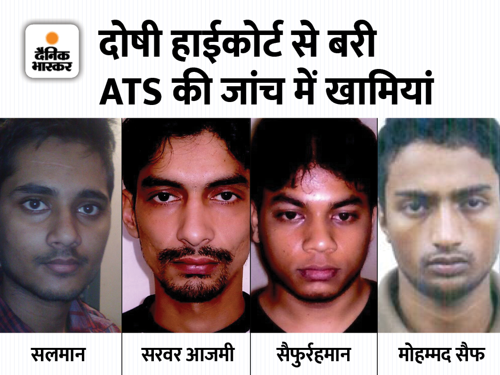 Jaipur (Rajasthan) Serial Bomb Blast; Judge Ajay Kumar Sharma On Verdict | जयपुर ब्लास्ट के ...