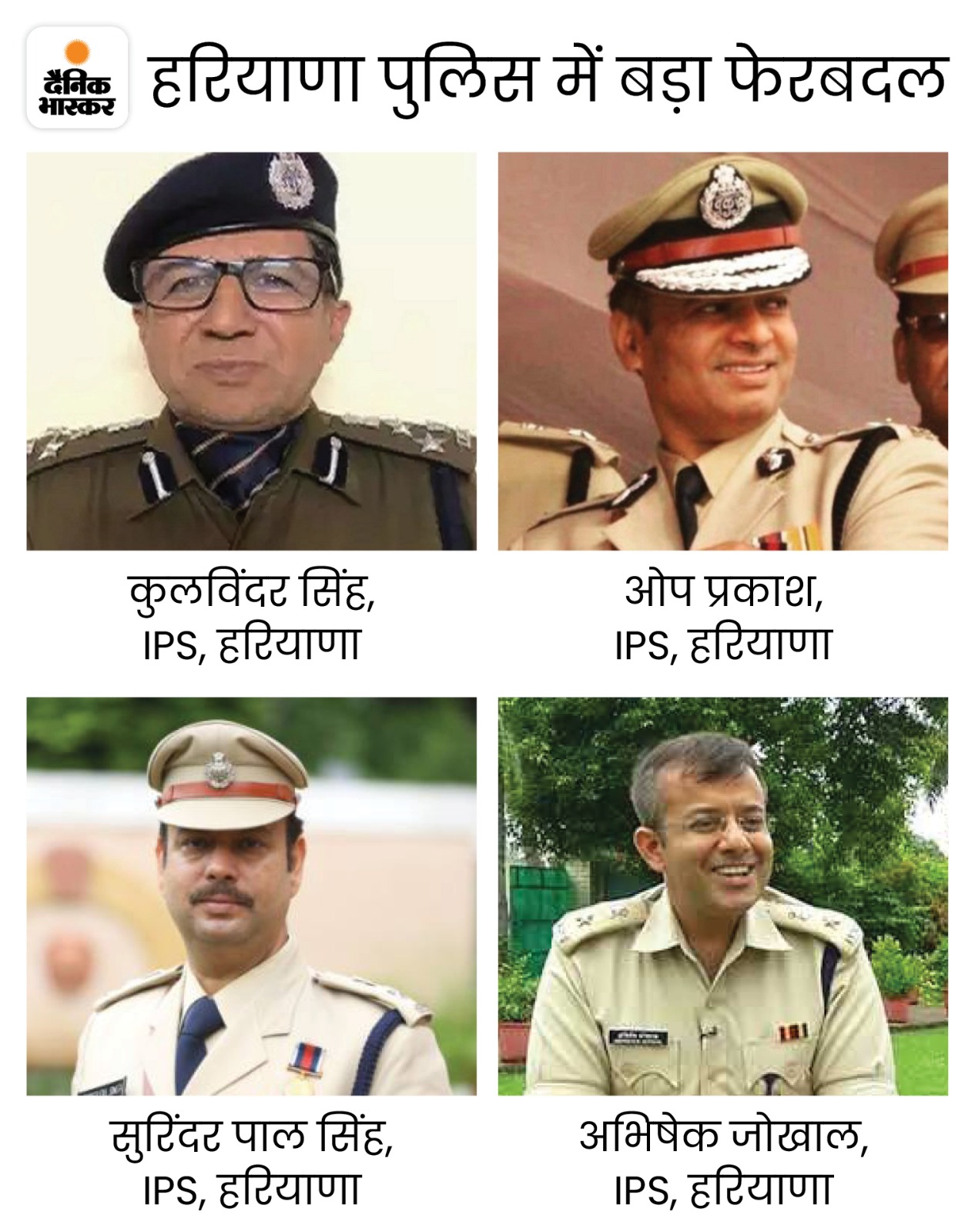 Haryana Government IPS-HPS Officer Transfer List Haryana CM Manohar Lal ...