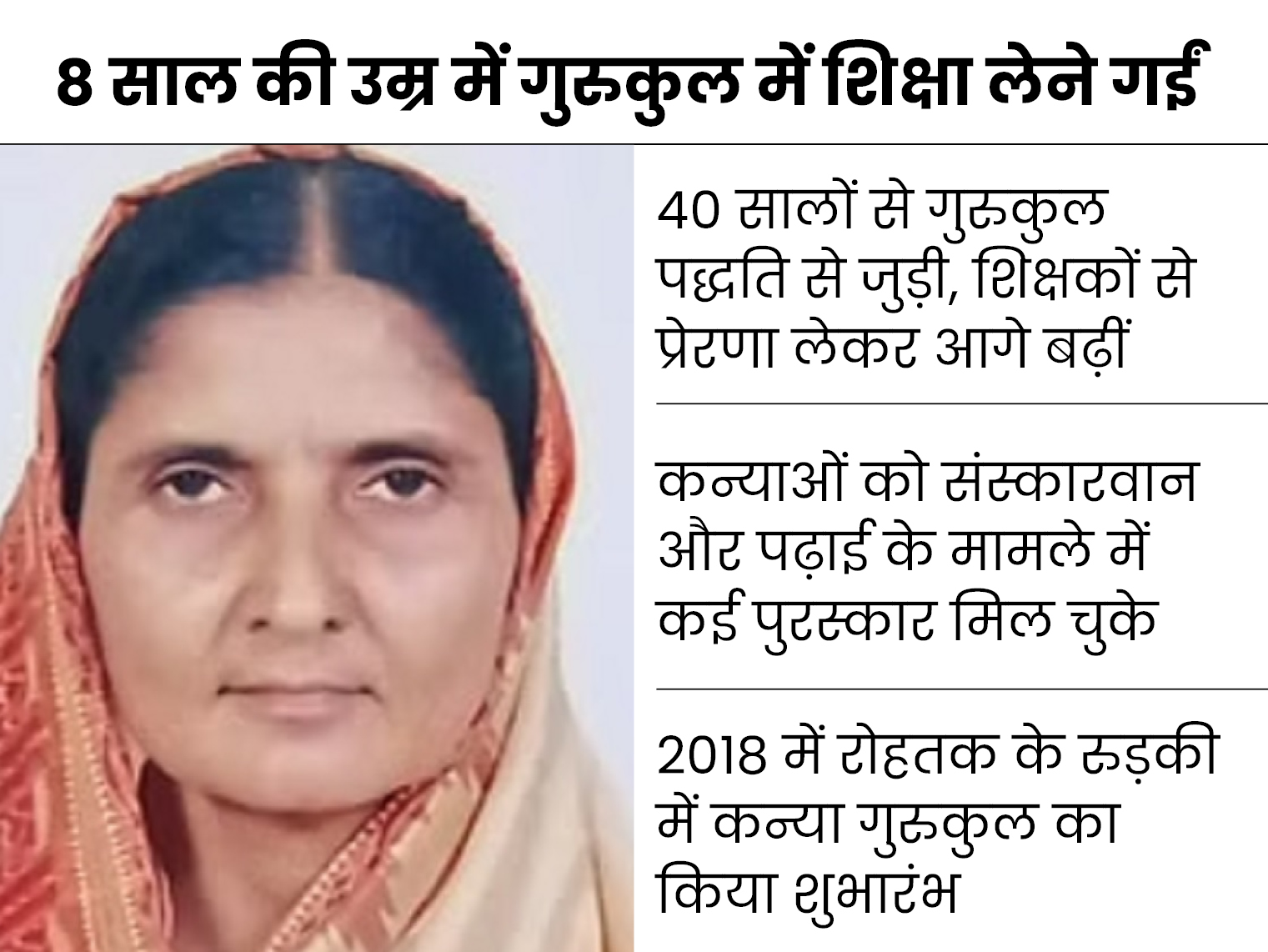 Acharya Of Rohtak Gurukul Dr. Sukama Got Padma Shri Award; India ...