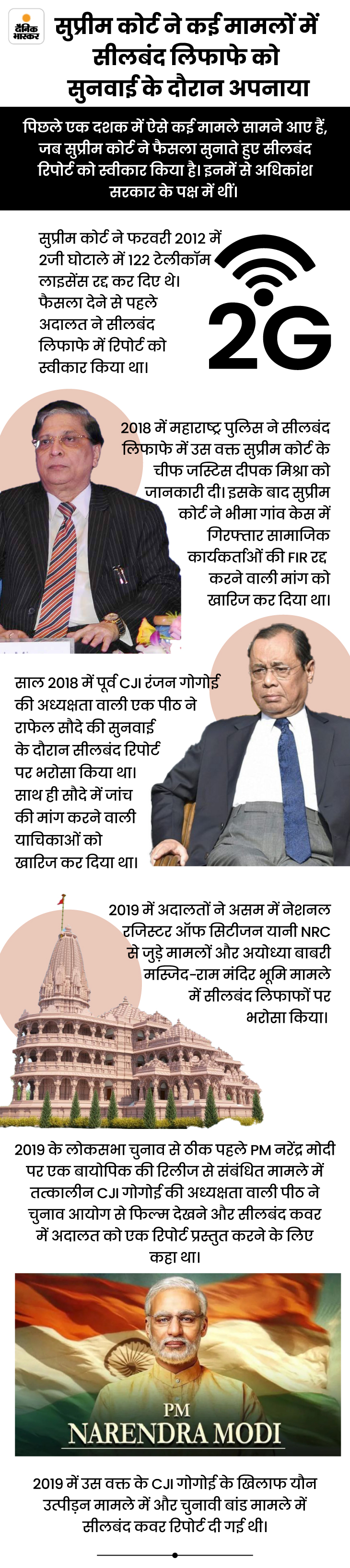 Supreme Court Sealed Envelope Controversy Explained; OROP | Adani Hindenburg Case | CJI ...