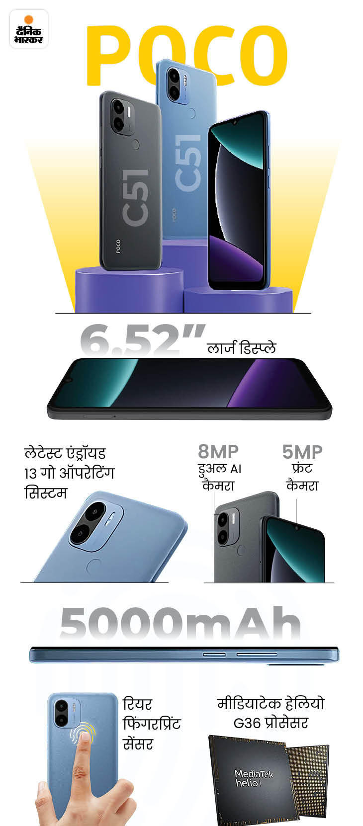 POCO's cheap smartphone C51 launched in India | POCO का सस्ता ...