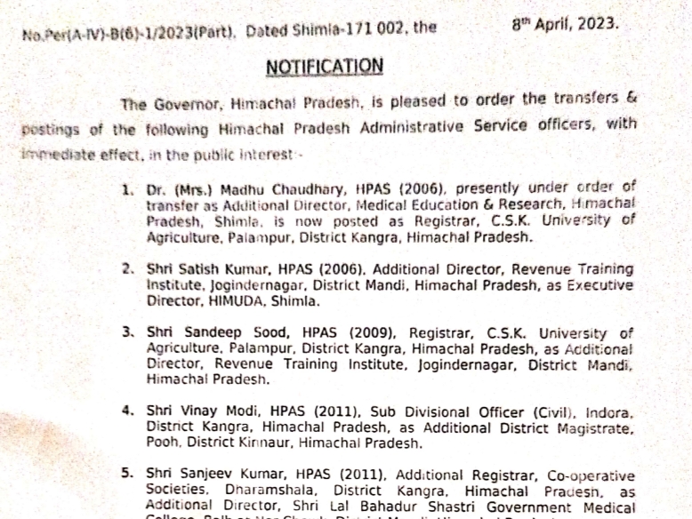 Himachal Government Transfered 25 Officers, Manmohan Sharma DC Solan ...