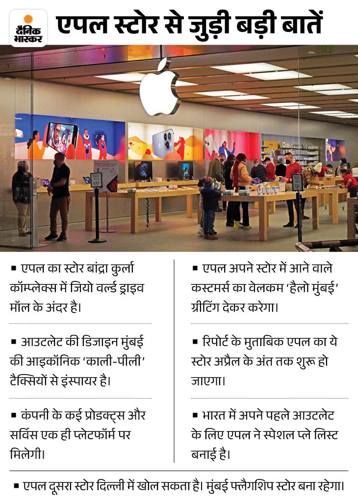 Google, Facebook, Amazon and 19 other brands can not open shops near ...