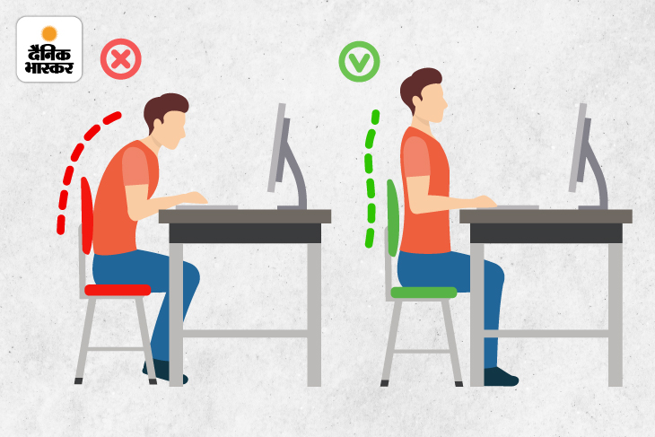 Body Posture Types Explained; How to Improve Posture For Healthy Back