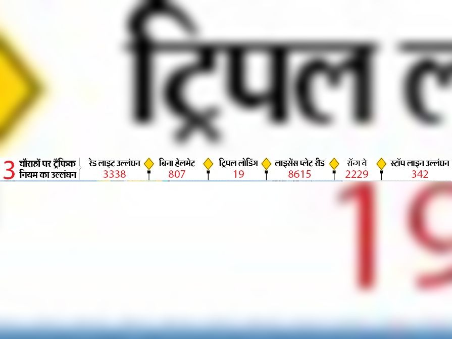 Traffic jawans kept stopping but the vehicle rider broke the signal and proceeded, said on fine ...