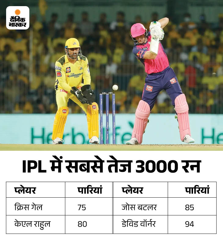 CSK VS RR LIVE Score Update: MS Dhoni Sanju Samson Rituraj Gaikwad ...