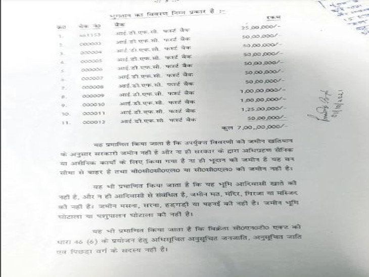 The market value of the land in Bariatu Road is 136 crores, Pradeep ...