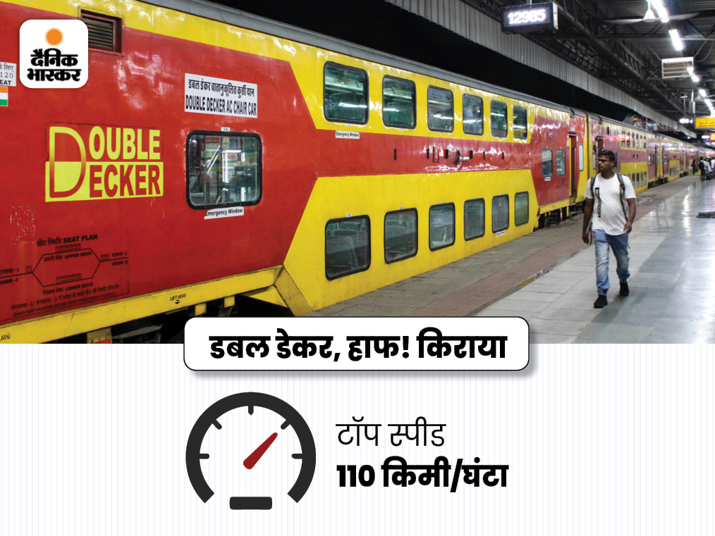 Jaipur Delhi Vande Bharat Express Vs Double Decker Train Features ...