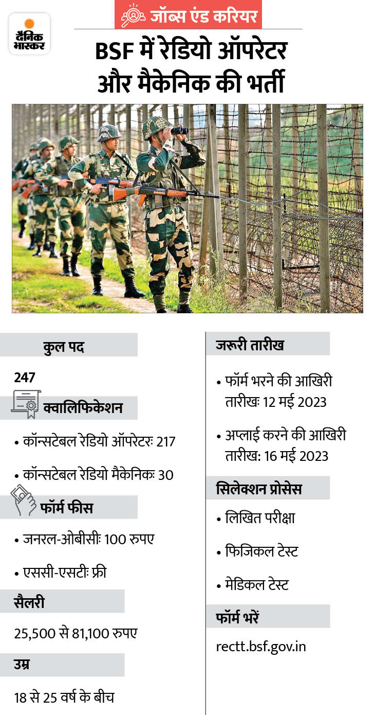 247 vacancies of Head Constable in BSF; If you get a job, salary up to ...