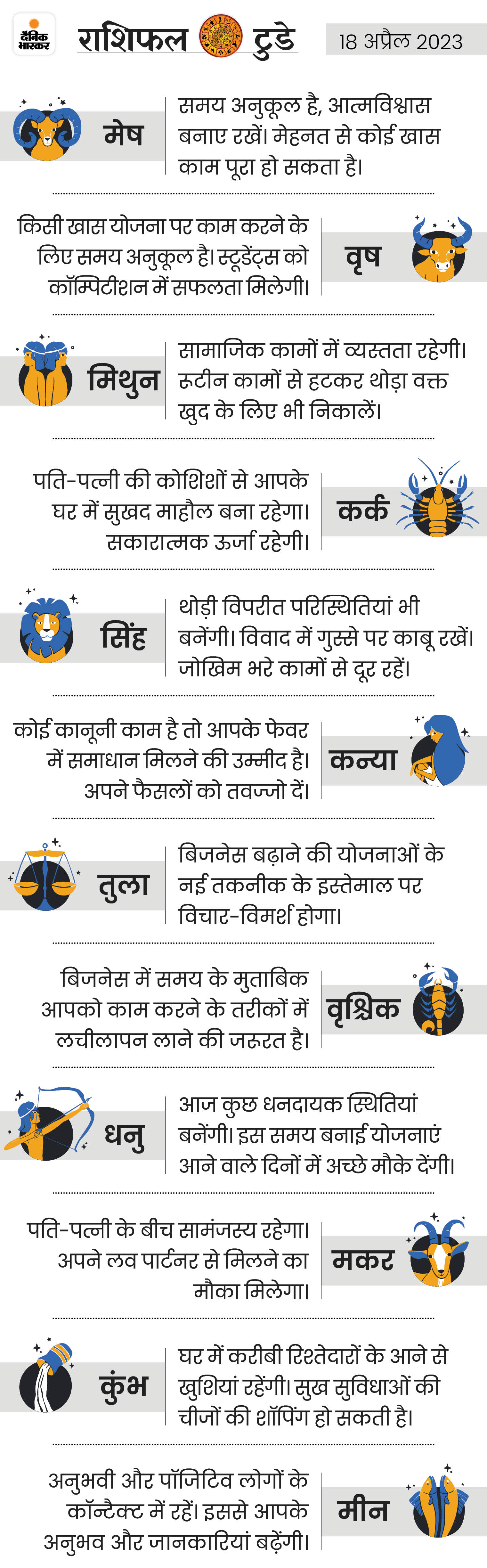 Dainik Bhaskar News Headlines; Atiq Ahmad Wife Shaista Parveen | Bilkis ...