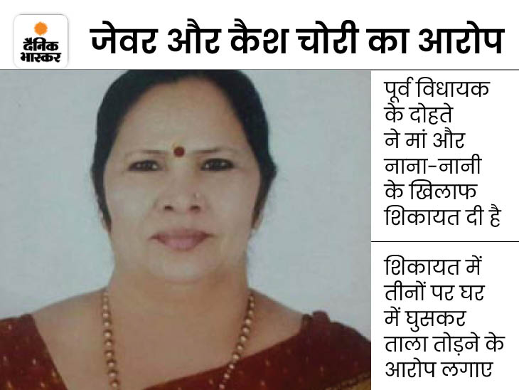 Haryana Karnal BJP MLA Dharam Pal Gonder Dispute with Former MLA Raj ...