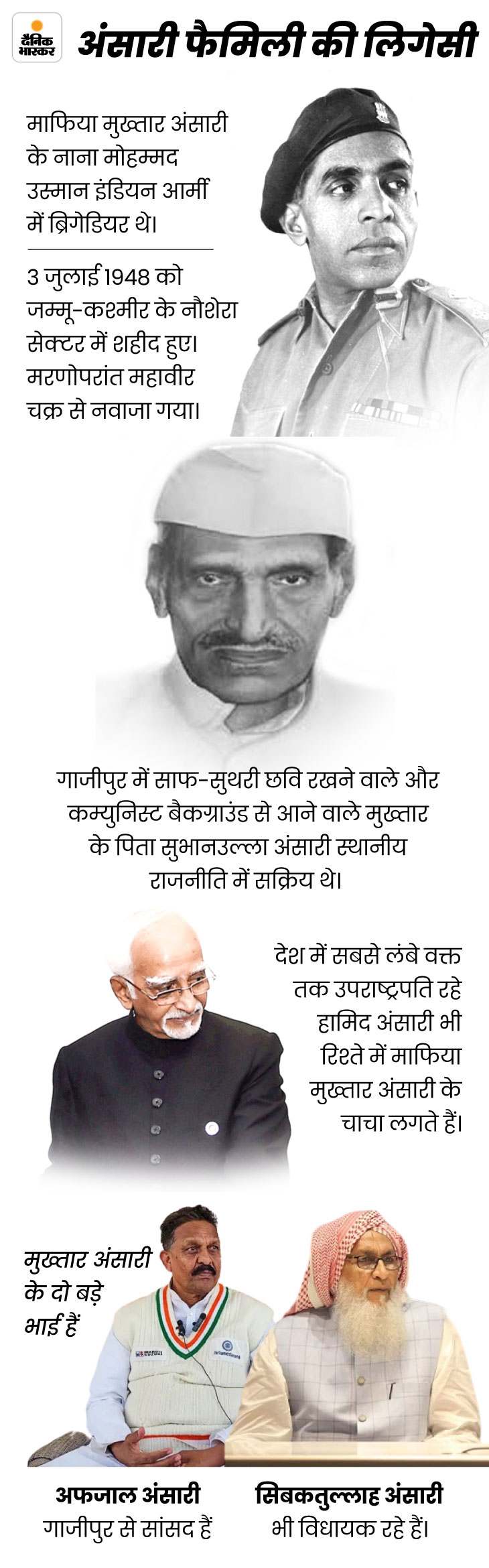 Mukhtar Ansari Story Explained; Yogi Adityanath and Krishnanand Rai ...