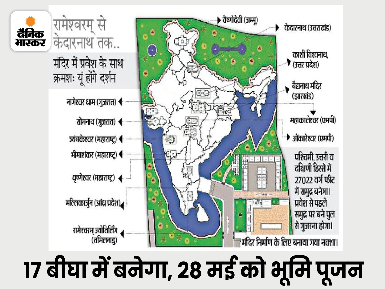 Twelve Jyotirlinga temple in the shape of the country's map will be ...