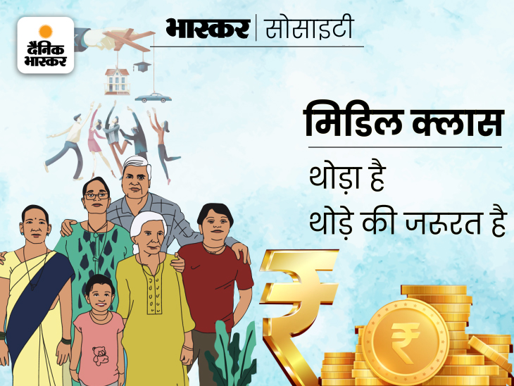 Kya Aap Middle Class Hai | Indian Middle Class Impact On Economy | भारत ...