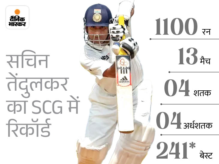 Sachin Tendulkar Birthday; Australia SCG Ground Unveils Lara-Tendulkar ...