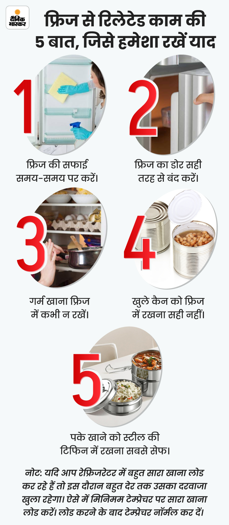 Refrigerator Food Safety Tips; How To Keep Food In Fridge (Do's And Don ...