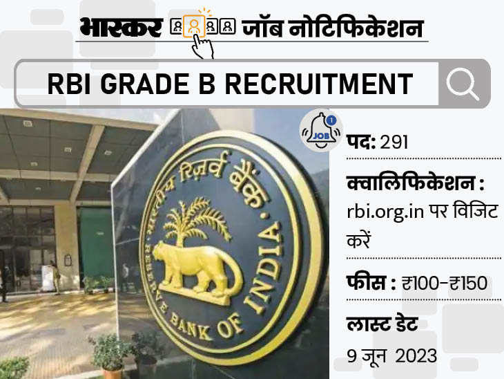 Recruitment of 291 Grade B officers in Reserve Bank of India ...