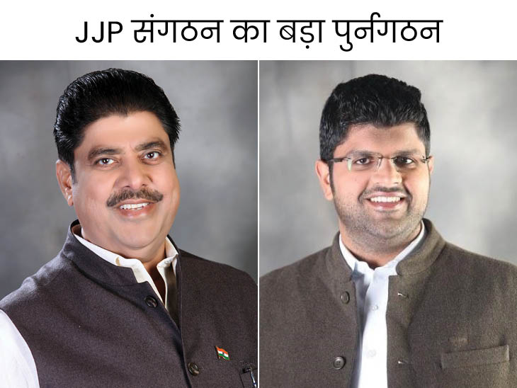 Haryana JJP National President Dr. Ajay Singh Chautala Organization ...