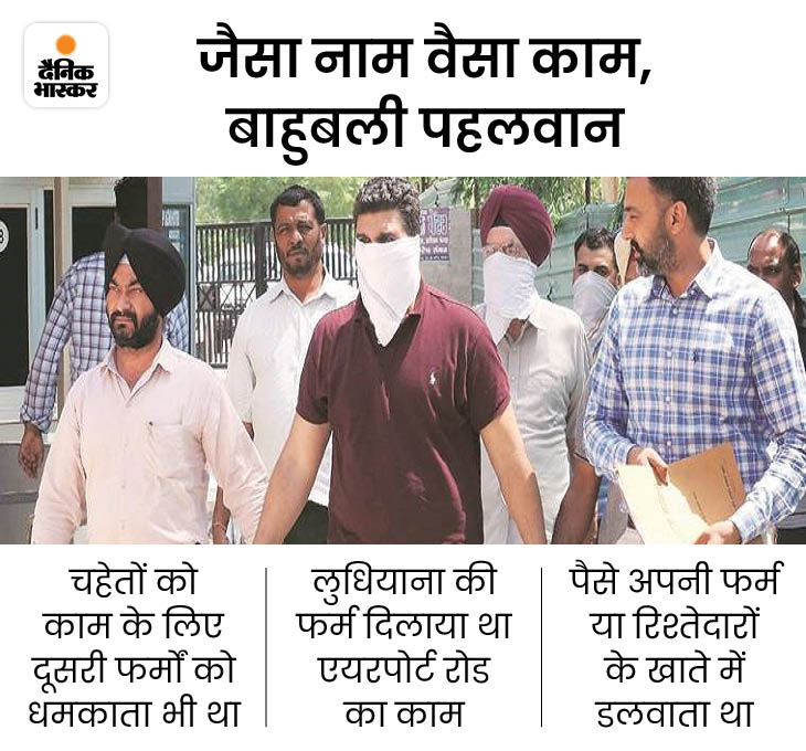 Punjab Mandi Board GAMADA Corrupt Chief Engineer Surinder Pal Singh ...