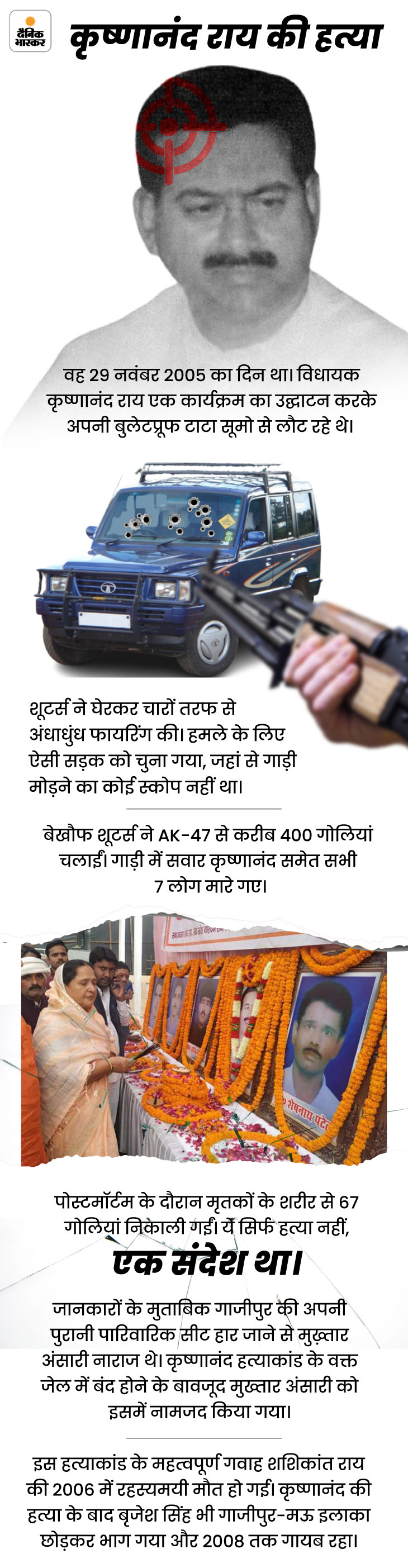 Krishnanand's wife Alka Rai speaks to Mukhtar Ansari and Mp Afzal ...