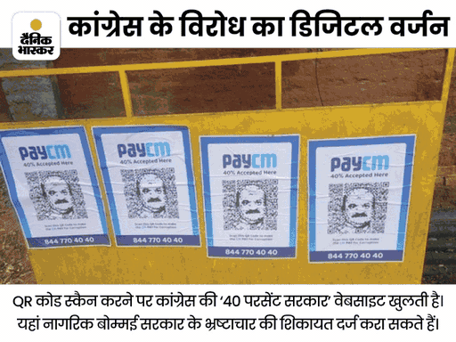 Narendra Modi Vs Priyanka Gandhi; Karnataka Congress PayCM CryPM Campaign