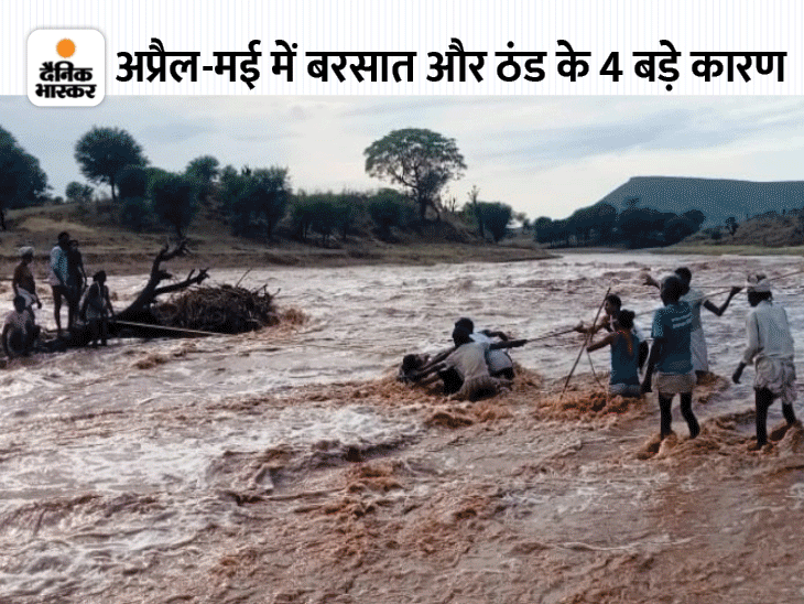Rajasthan Rainfall Situation VIDEO Update; Jaipur Ajmer Kota Udaipur ...