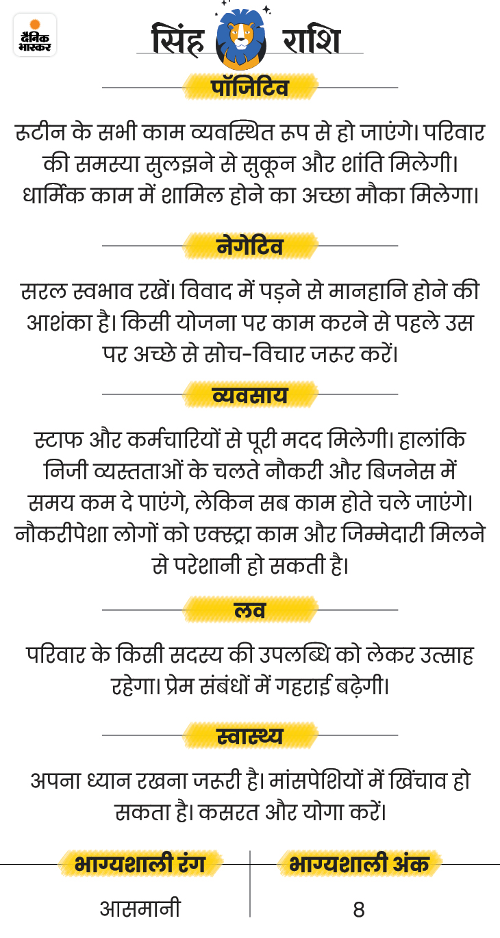 Aaj Ka Rashifal (Horoscope Today) | Daily Rashifal (5th May 2023 ...