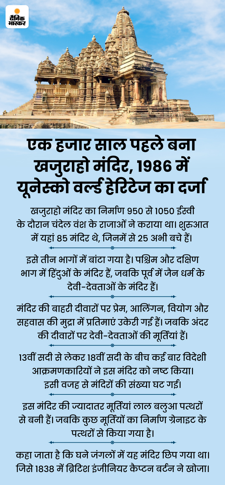 Khajuraho Temple Mysteries; Shivling and Sone Ki Mani