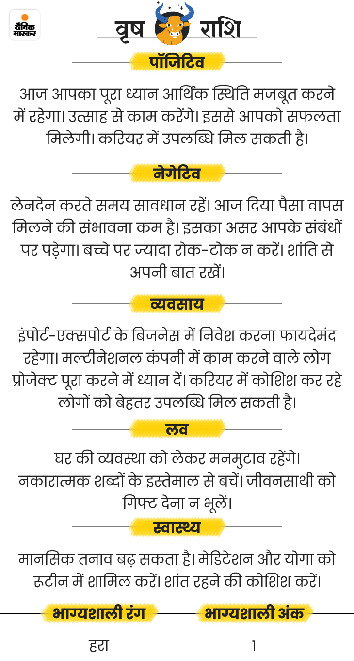 Aaj Ka Rashifal (Horoscope Today) | Daily Rashifal (6th May 2023 ...