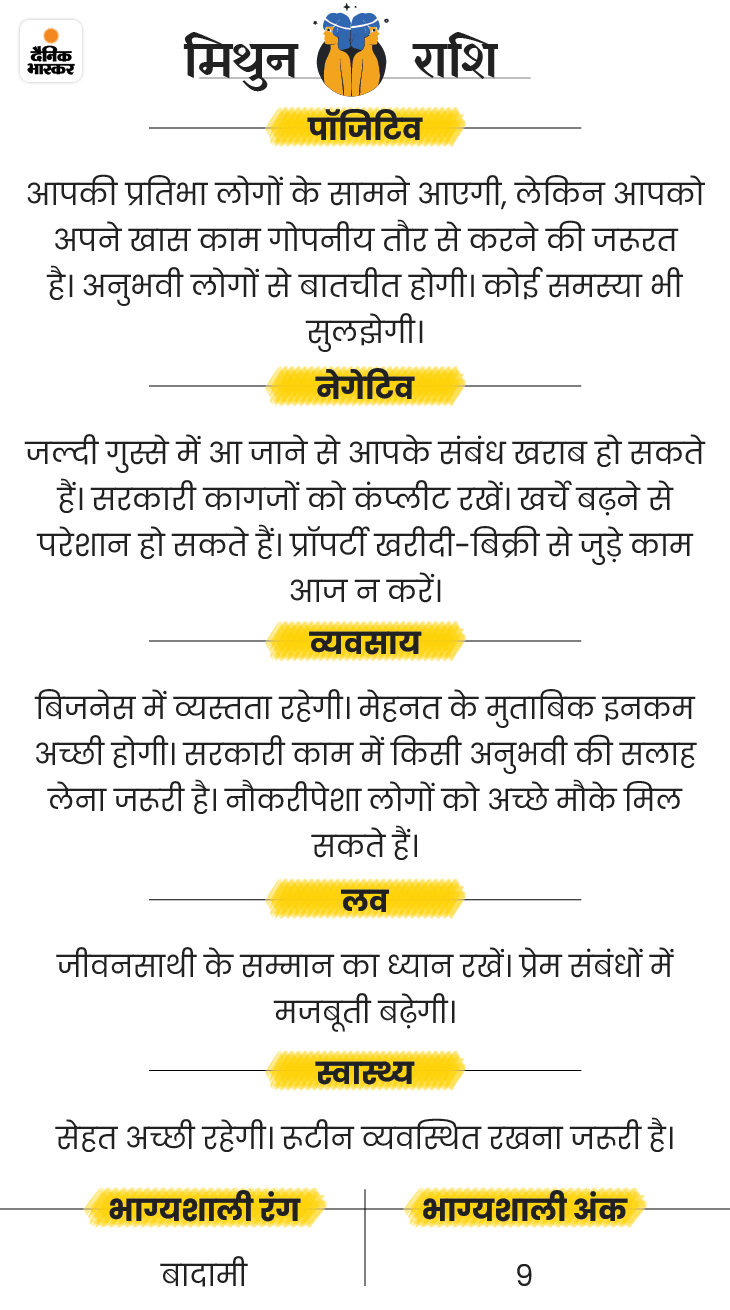 Aaj Ka Rashifal (Horoscope Today) | Daily Rashifal (6th May 2023 ...