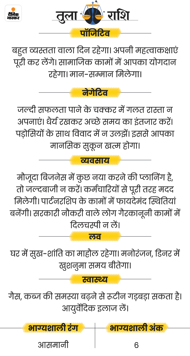 Aaj Ka Rashifal (Horoscope Today) | Daily Rashifal (6th May 2023 ...