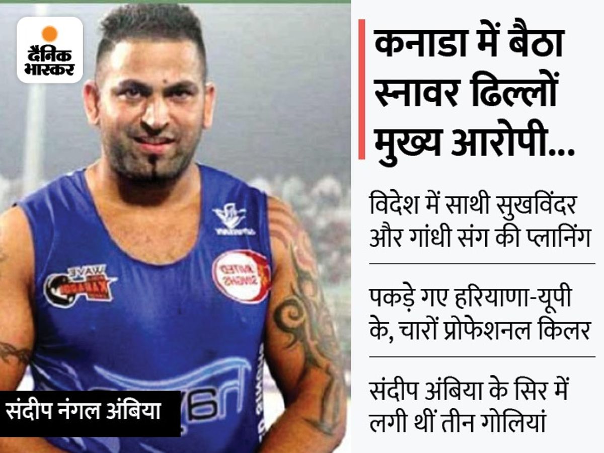 Jalandhar International Kabaddi Player Sandeep Nangal Ambia Wife ...