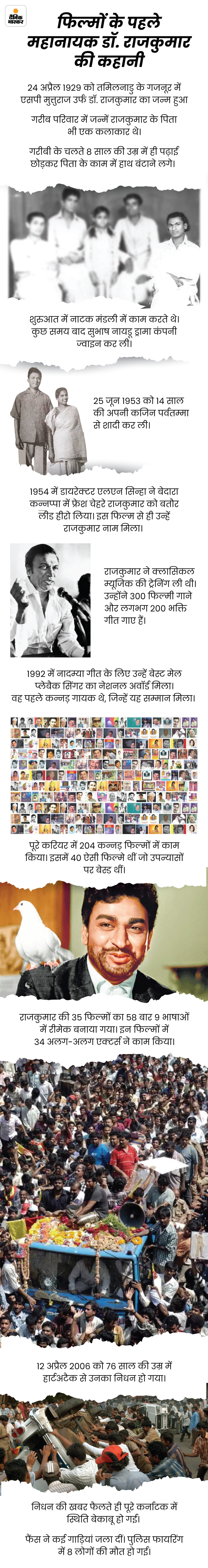 Karnataka Election Interesting Facts: Veerappan Rajkumar Kidnap Story ...