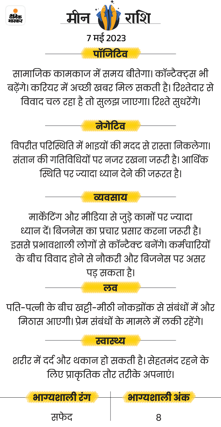 Aaj Ka Rashifal (Horoscope Today) | Daily Rashifal (7th May 2023 ...