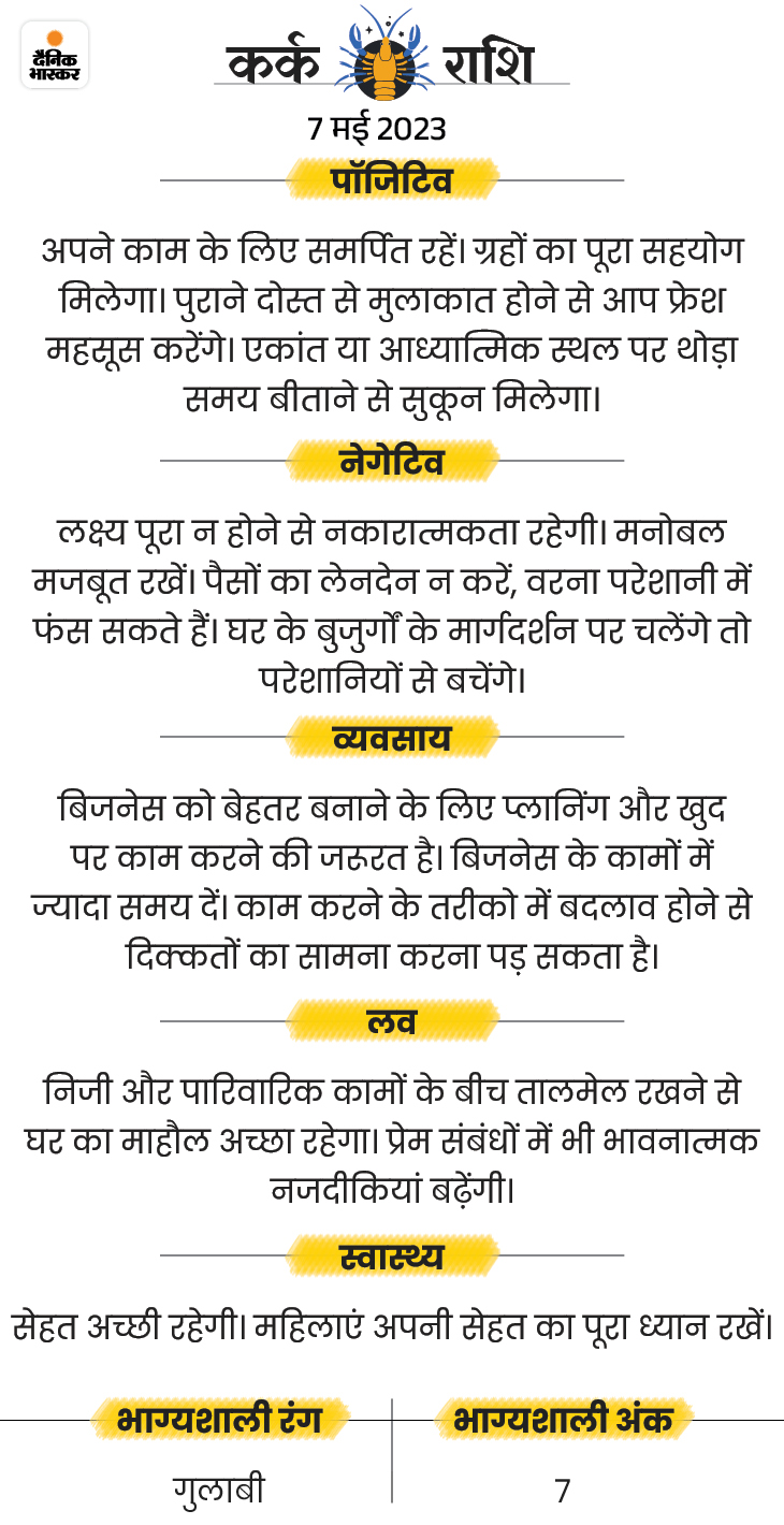 Aaj Ka Rashifal (Horoscope Today) | Daily Rashifal (7th May 2023 ...